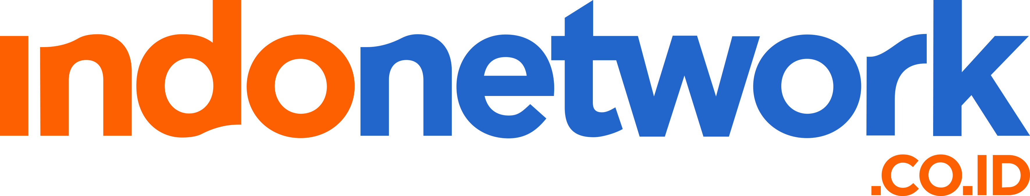 Logo-INDONETWORK | Indonesia International Electronic & Smart ...